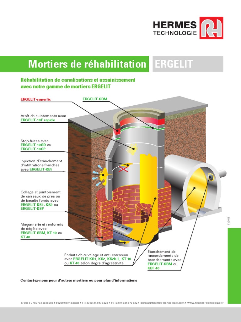 Solutions d'étanchéité ERGELIT | PDF