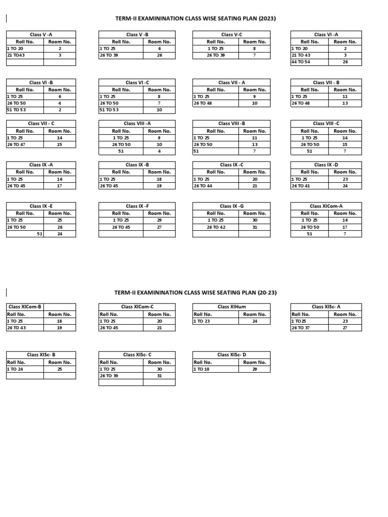 Class Wise Seating Plan for Exams | PDF