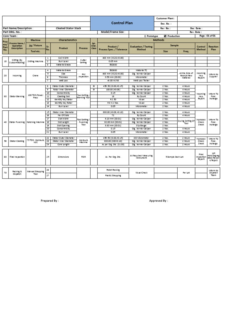 Control Plan-Stamping | PDF | Mechanical Engineering | Equipment
