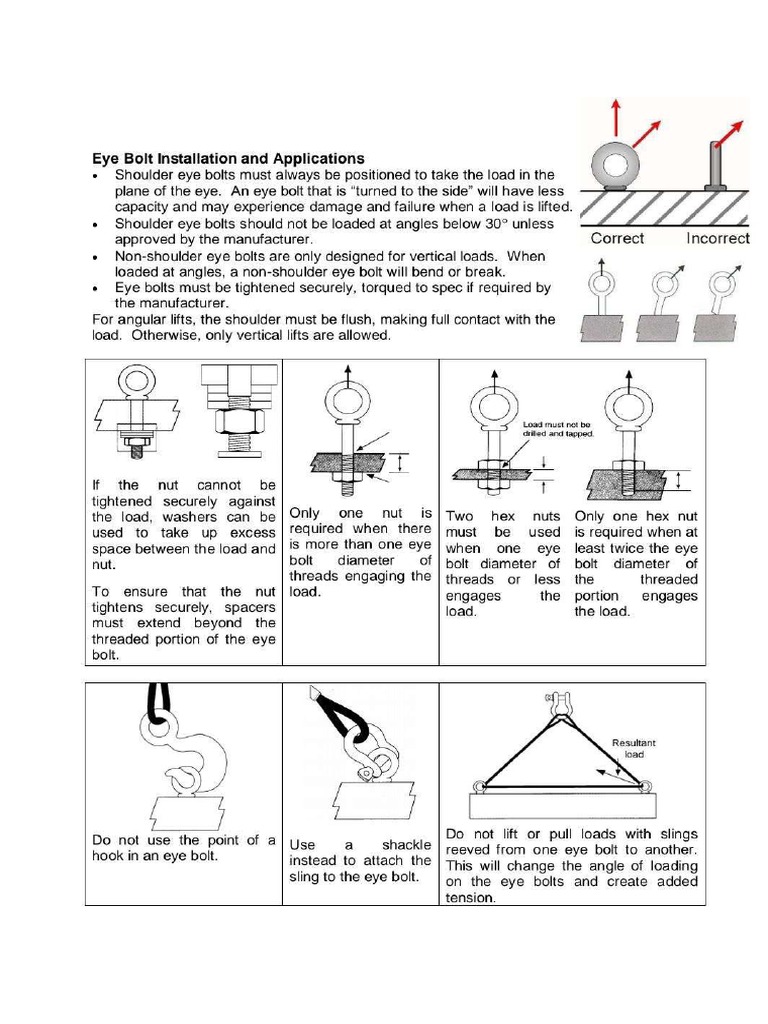 Rigging and Lifting Instructions | PDF