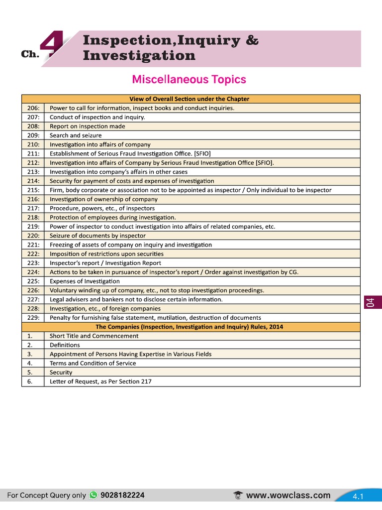 Inspection, Inquiry and Investigation Regular | PDF