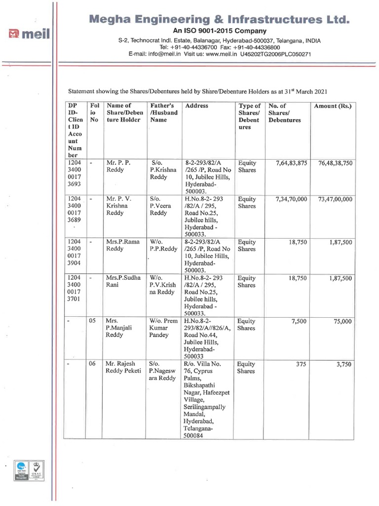 Megha Engineering PDF 1 1103607668 | PDF