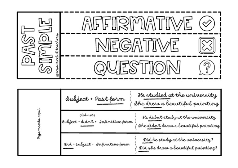 Flipbook Past Simple + | PDF