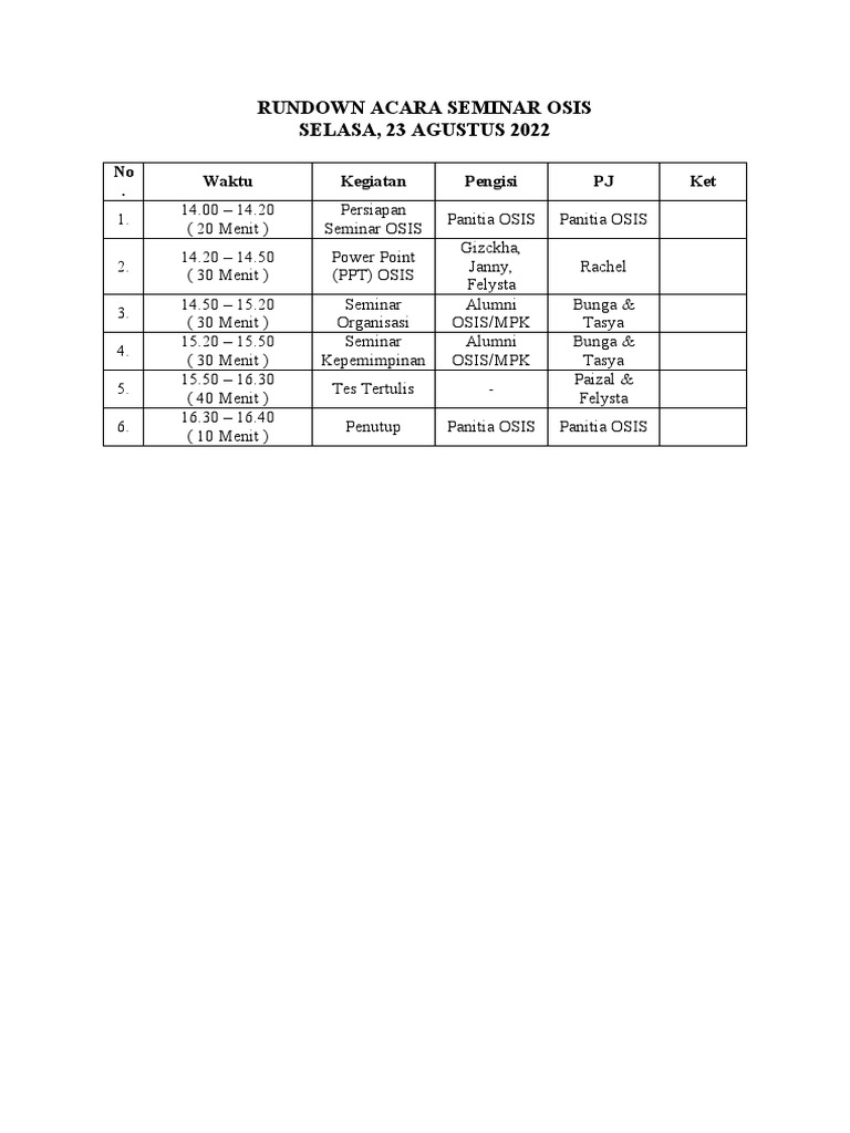 RUNDOWN ACARA SEMINAR OSIS | PDF