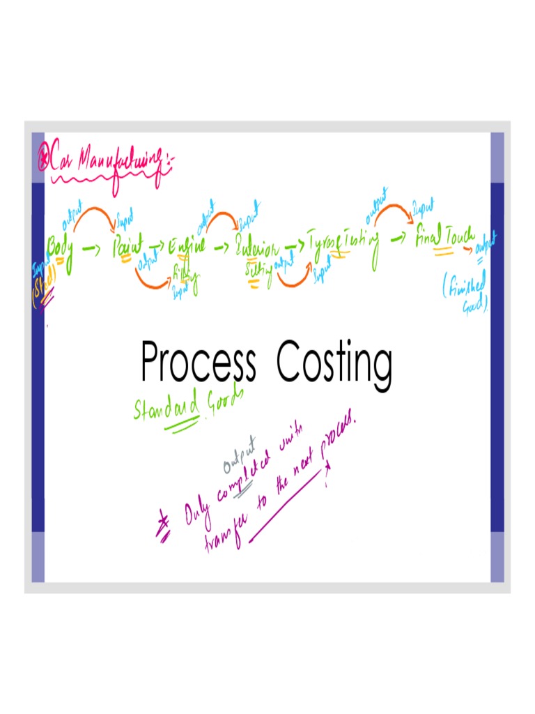 Process Costing | PDF | Cost | Business