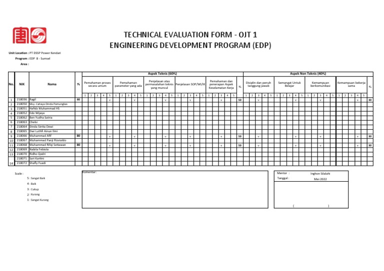 Evaluasi Teknis EDP PT DSSP | PDF