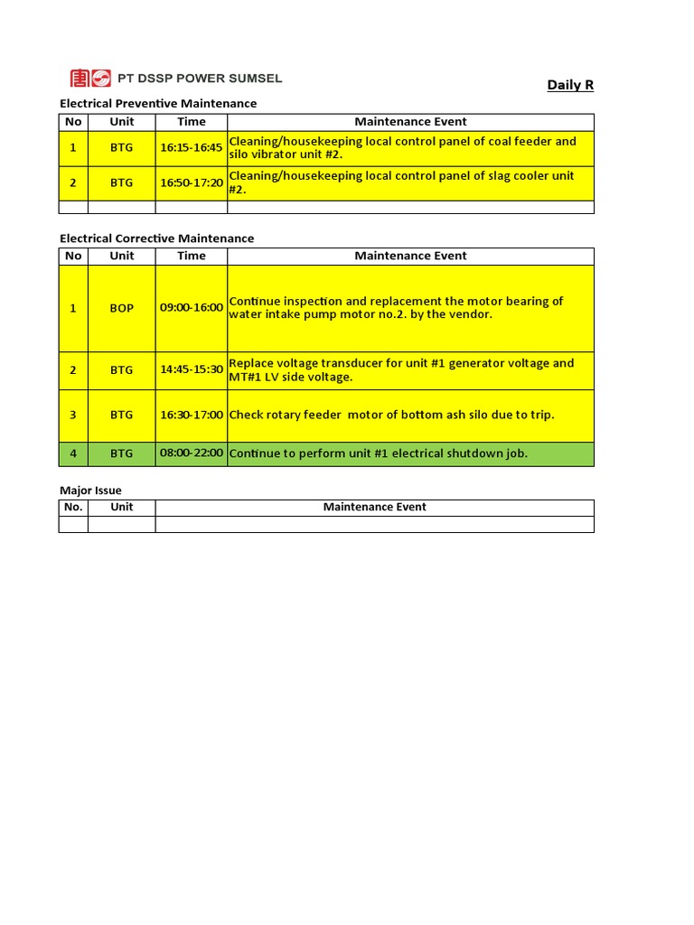 Electrical Daily Report (January 2023) | PDF | Direct Current ...