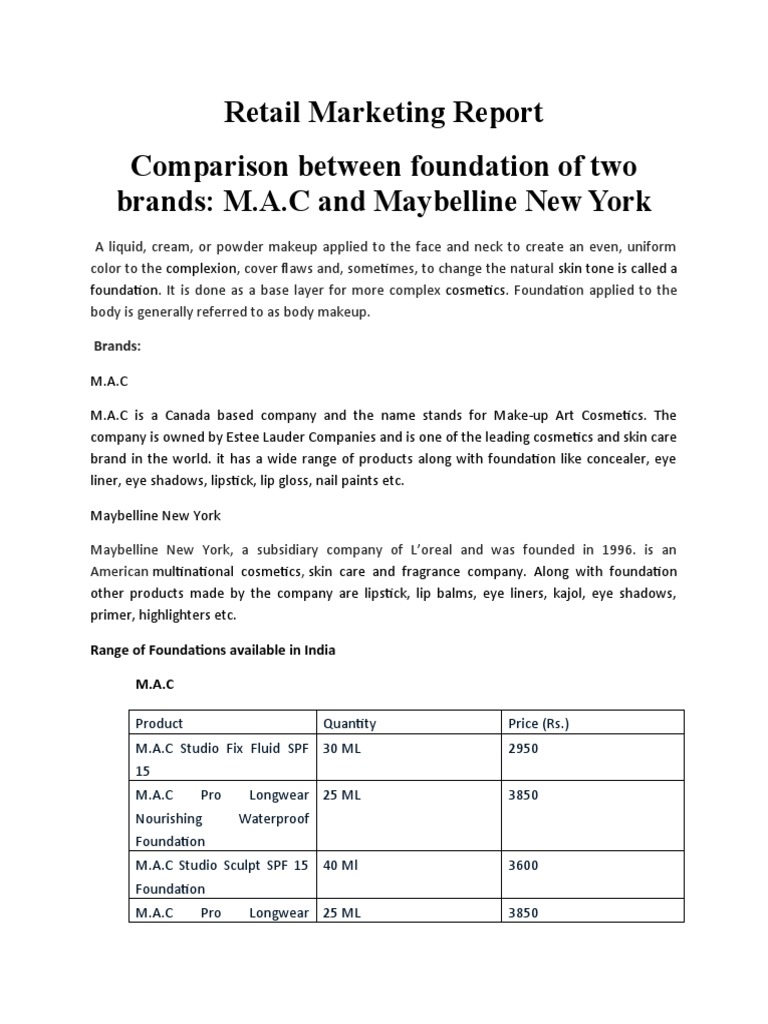 RM Report | PDF | Cosmetics | Brand