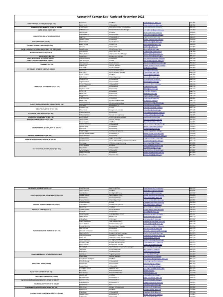 State-HR-Contacts 10 14 2022 | PDF | Business | Labor