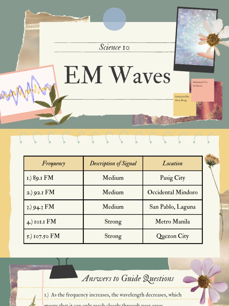EM Waves | PDF