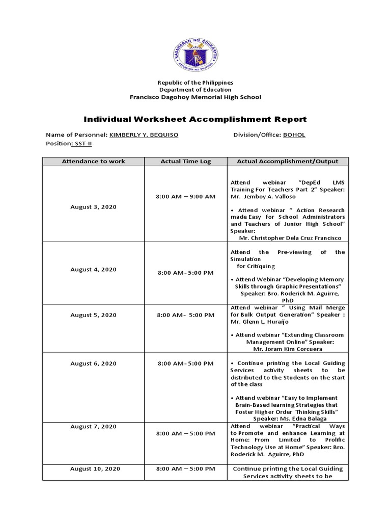 Accomplishment Report | PDF | Teaching | Education Theory