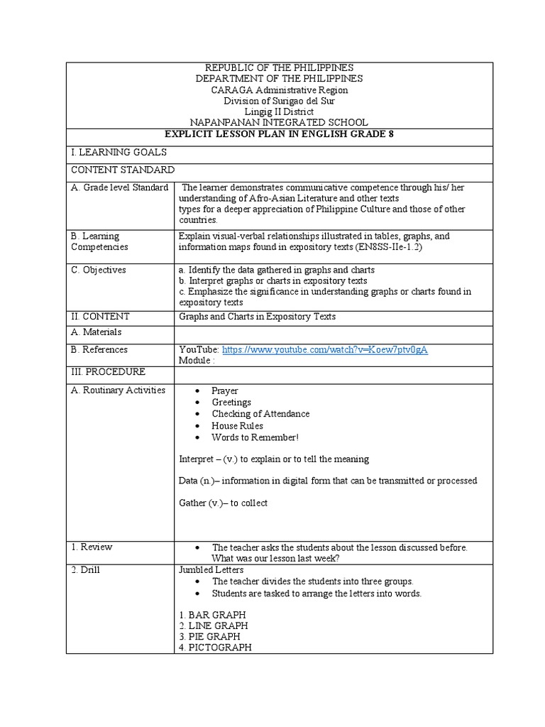 Co Lesson Plan Eng 8 Visual-Verbal | PDF | Lesson Plan | Chart