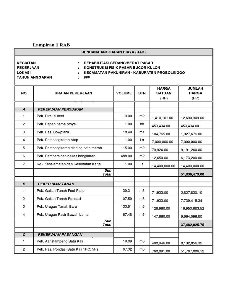 Rab Baja Untag | PDF