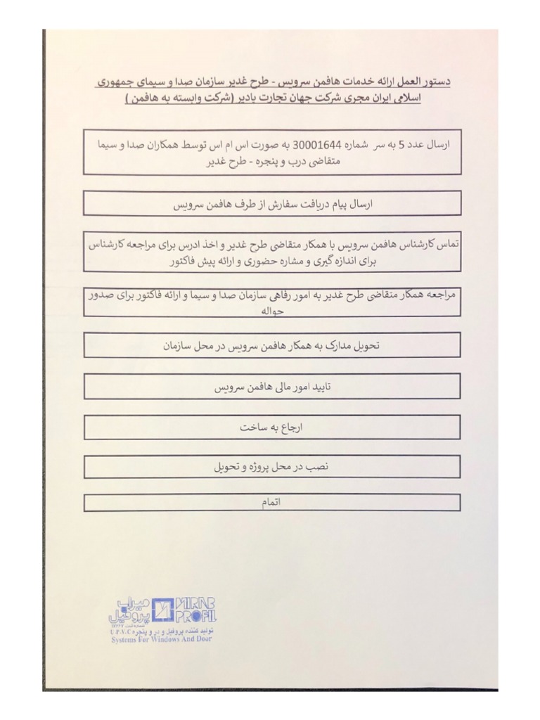 Hafman | PDF