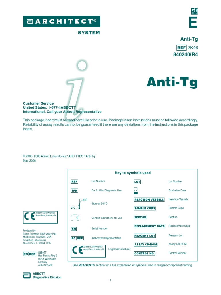 Anti-TG ARC | PDF | Hypothyroidism | Thyroid