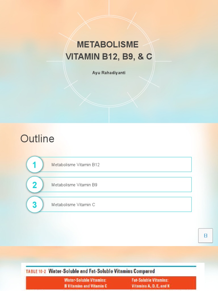 3 - Metabolisme Vitamin B12 B9 C | PDF | Vitamin C | Vitamin B12