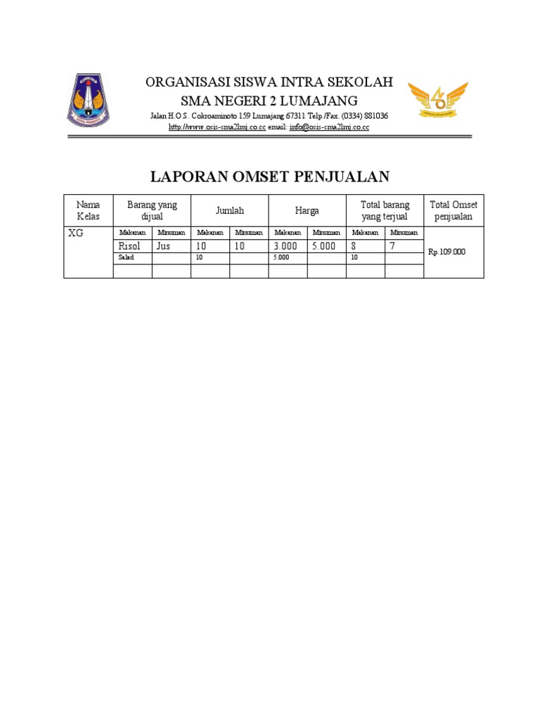 Laporan Omset Penjualan-1 | PDF
