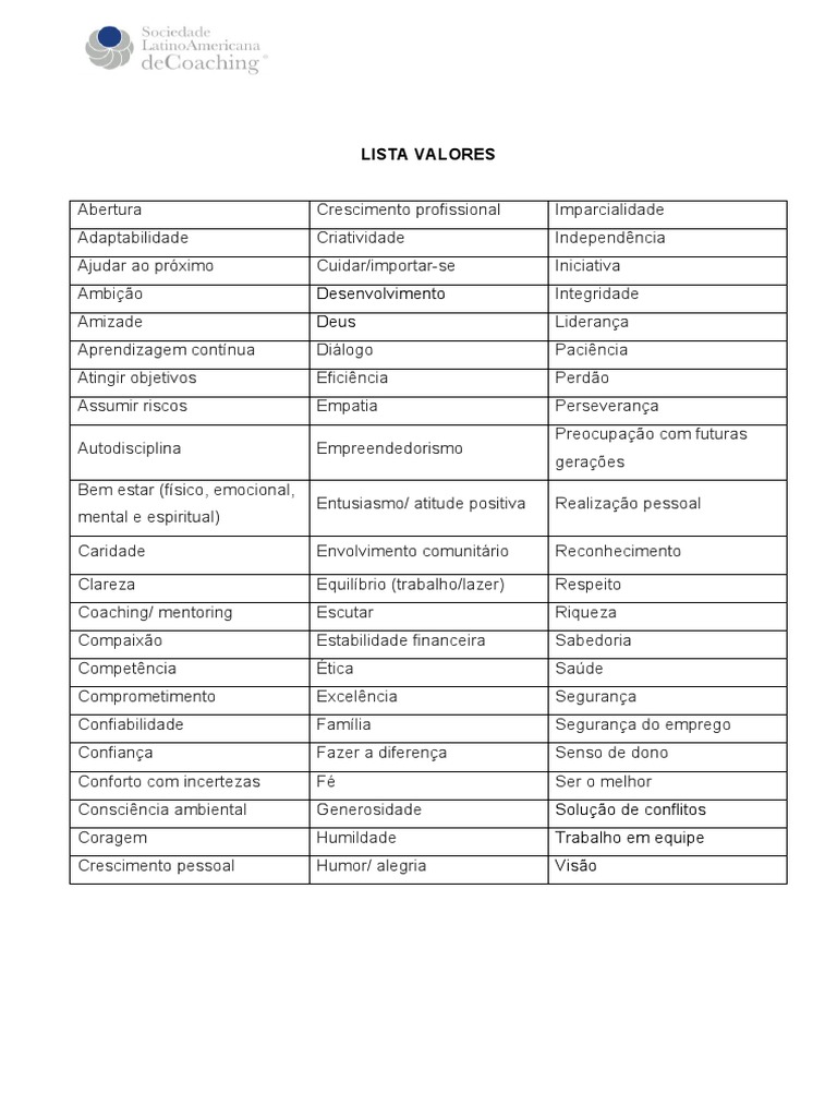 Lista de Valores | PDF