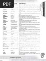 E Office UO Note Format | PDF | Taxation