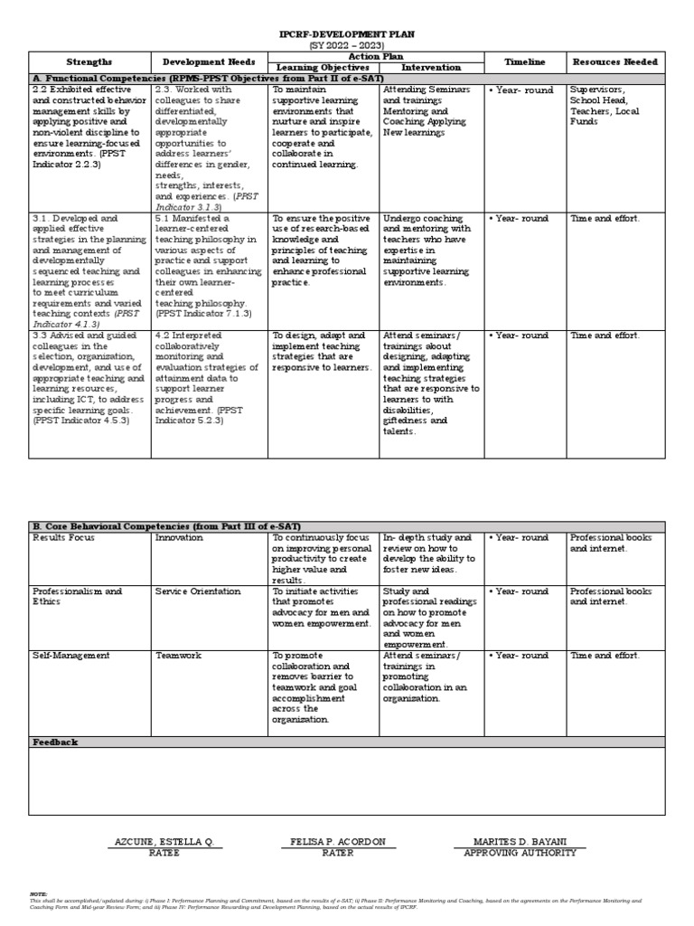 IPCRF Development Plan 2023-2025 | PDF | Learning | Mentorship