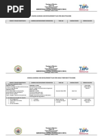 PIRPA ReportingTemplate Overall Presentation For Schools Districts ...