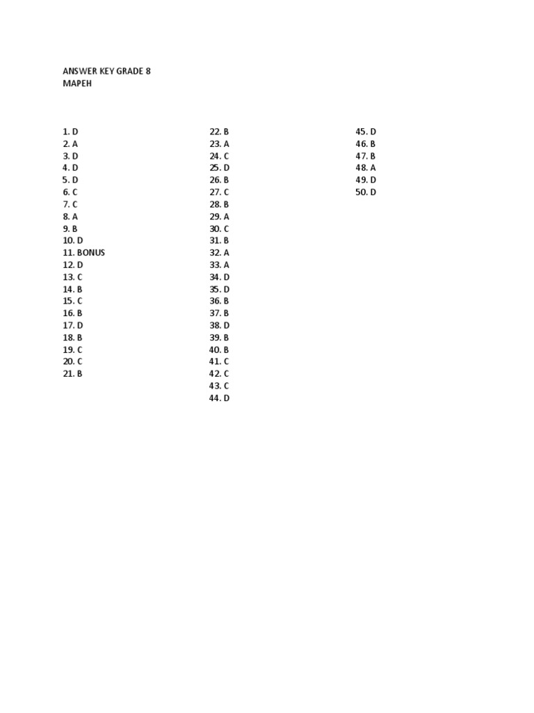 Answer Key Grade 8 Mapeh | PDF