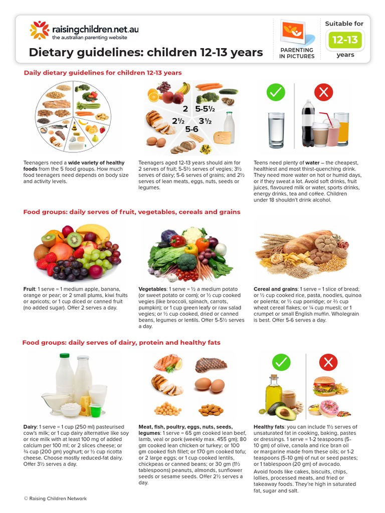 Dietary Guidelines 12 13 Years | PDF | Vegetables | Cereals