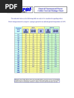Conversion of WSFU To GPM | PDF | Hydraulic Engineering | Environmental ...