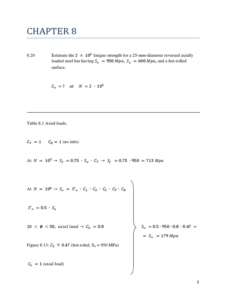 CHAPTER 8-Solutions | PDF | Fracture | Strength Of Materials