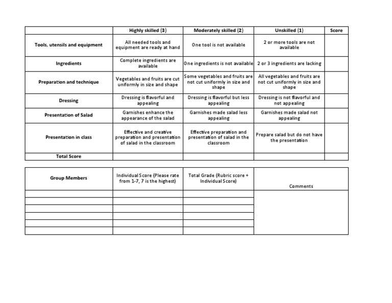 Rubrics For Salad | PDF | Salad | Food And Drink Preparation