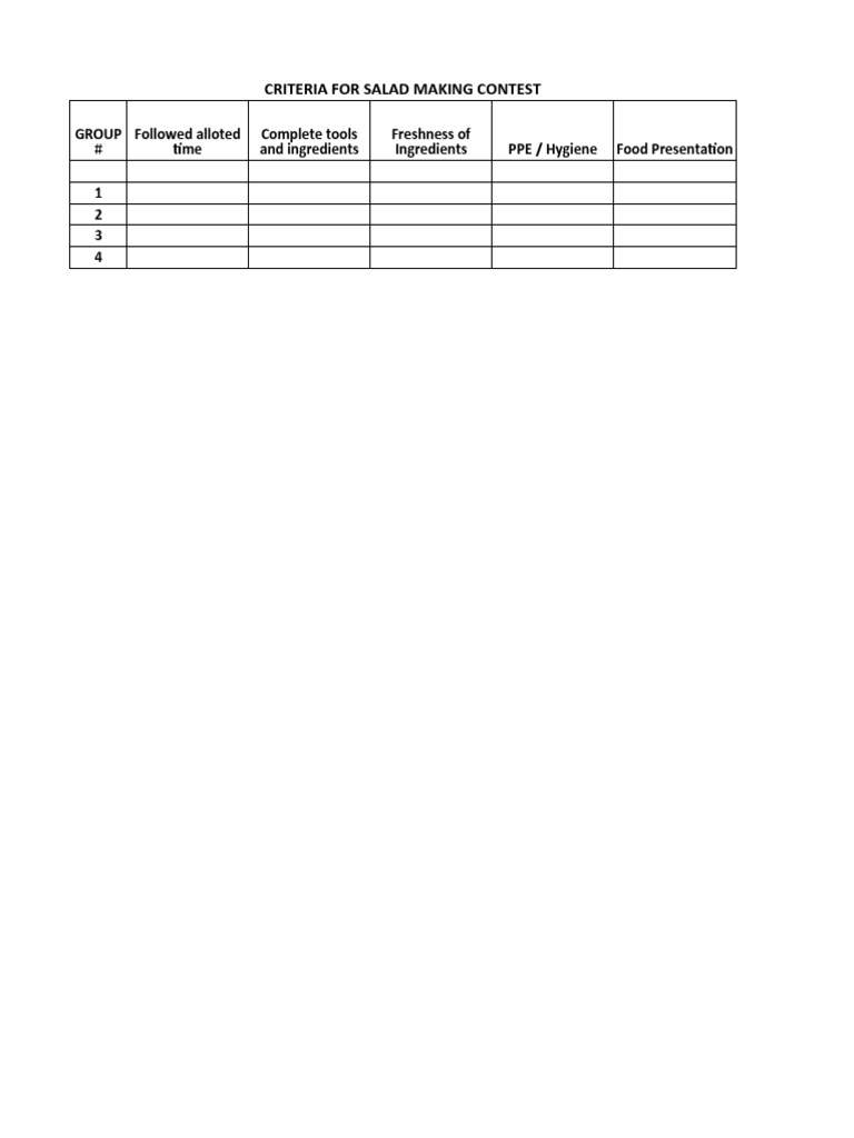 Salad Making Contest Criteria | PDF