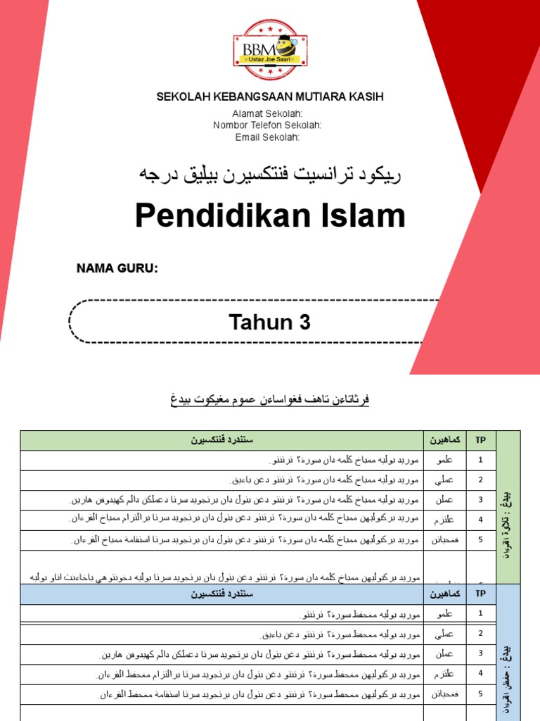 Rekod Transit PBD Pend Islam Tahun 3 | PDF
