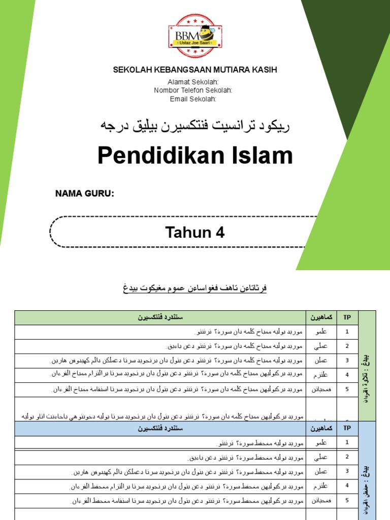 Rekod Transit PBD Pend Islam Tahun 4 | PDF