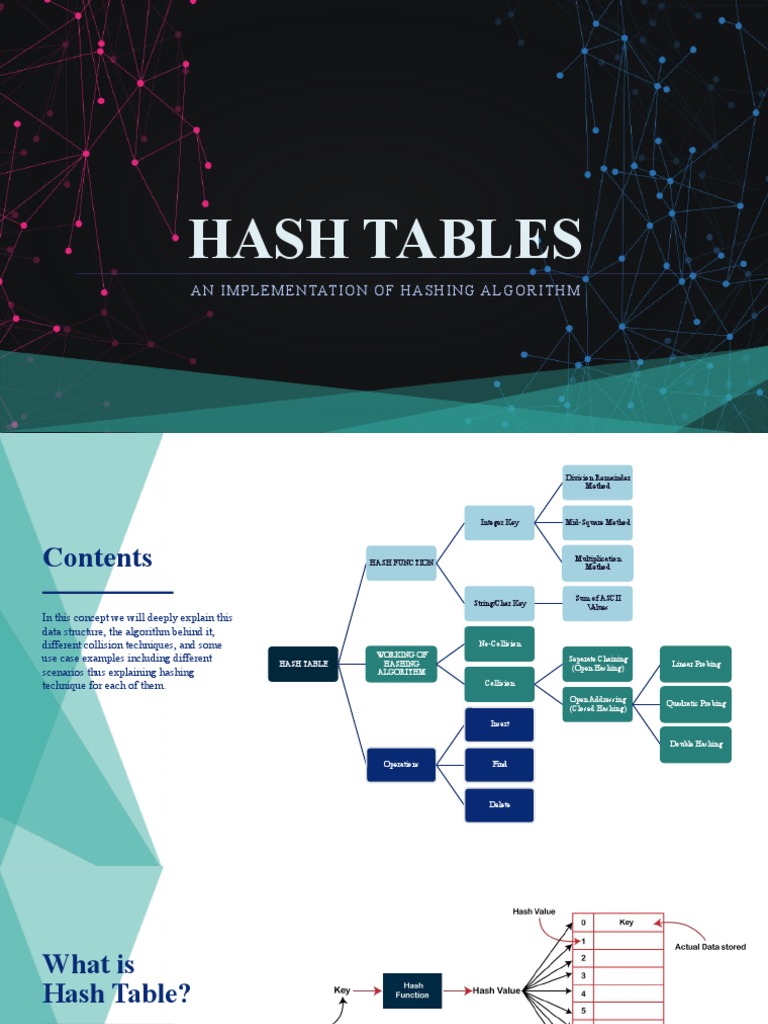 Hash Tables | PDF | Data | Computer Programming