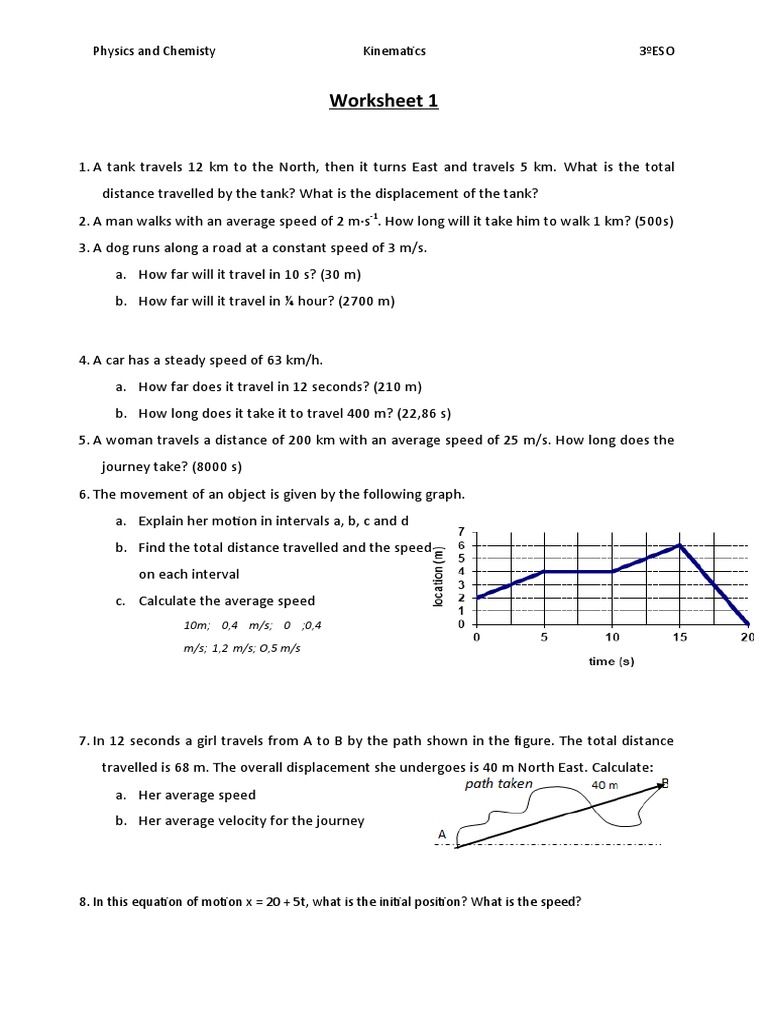 Kinematics Worksheet 1 | PDF | Speed | Velocity