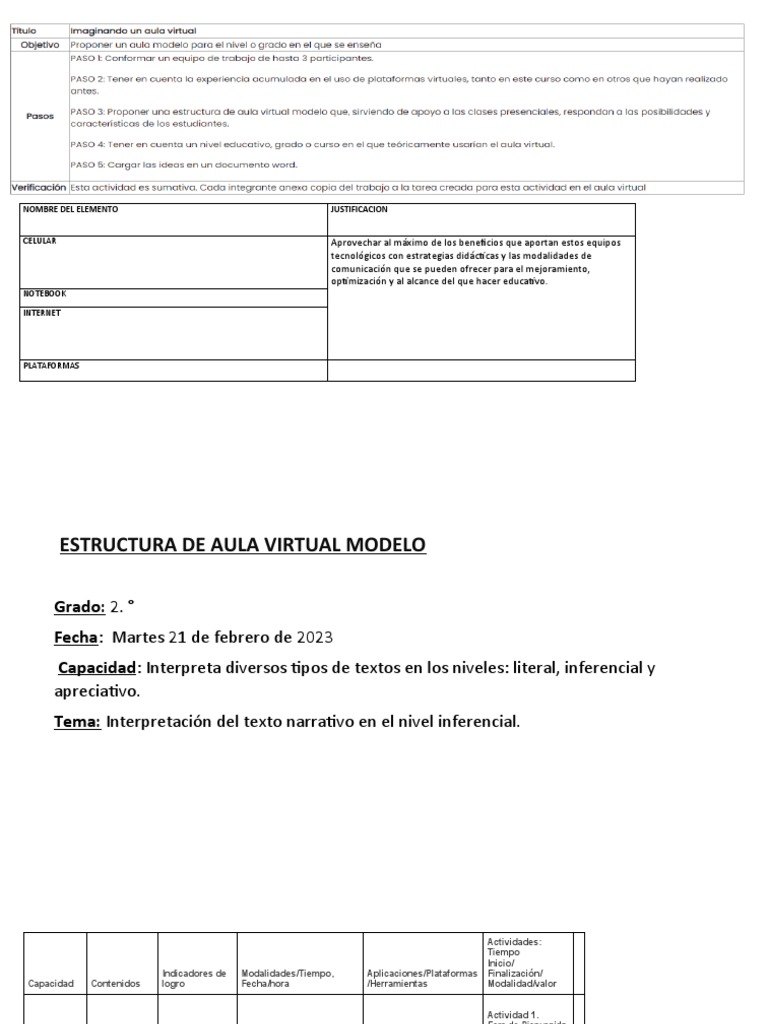 Modelo Clase Virtual | PDF | Moodle | Aprendizaje