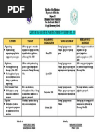 Action Plan Sa Filipino | PDF