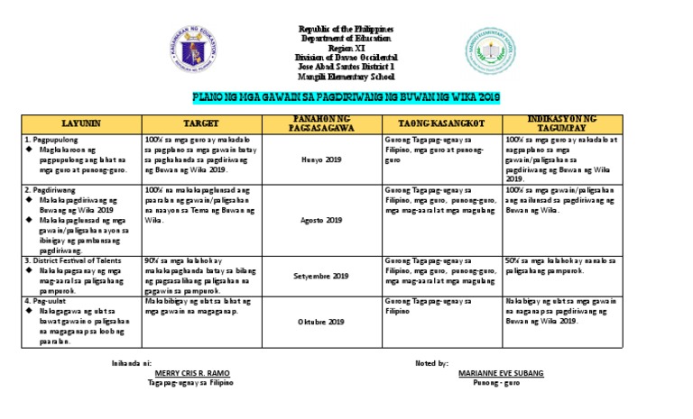 Action Plan in Buwan NG Wika 2019 | PDF
