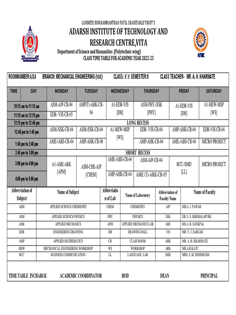 Final Time Table Polytechnic SEM II 2022-23 10-02-2023 | PDF ...