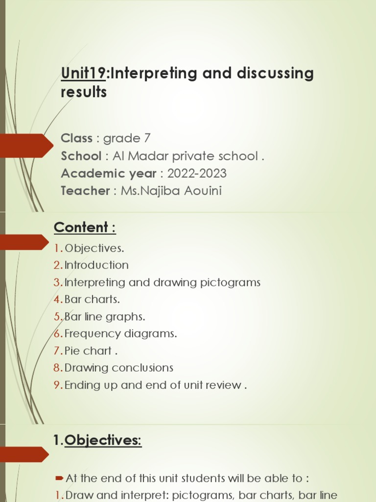 Teaching Graph Interpretation in Grade 7 | PDF | Pie Chart | Chart