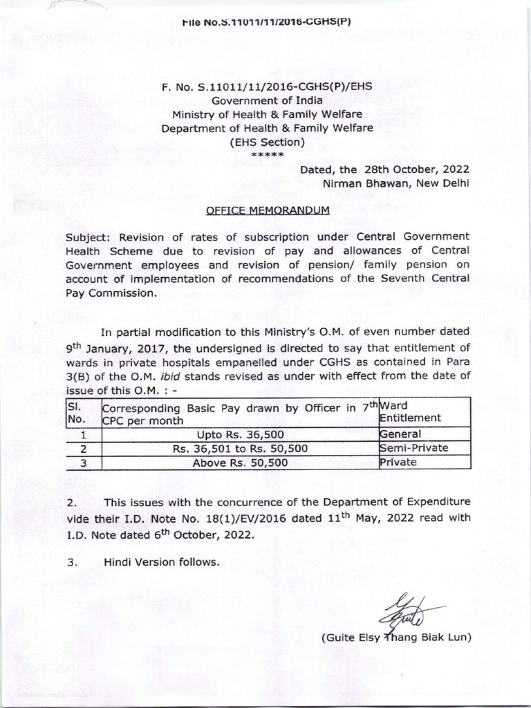 CGHS Private Ward Entitlement Update | PDF