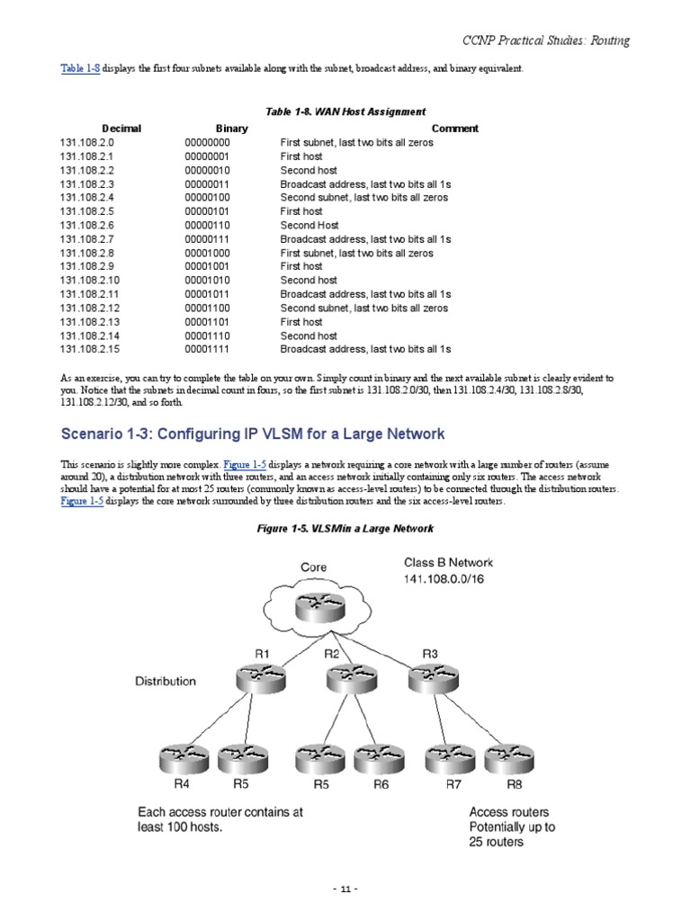 Ip 11 | Download Free PDF | Router (Computing) | Computer Network