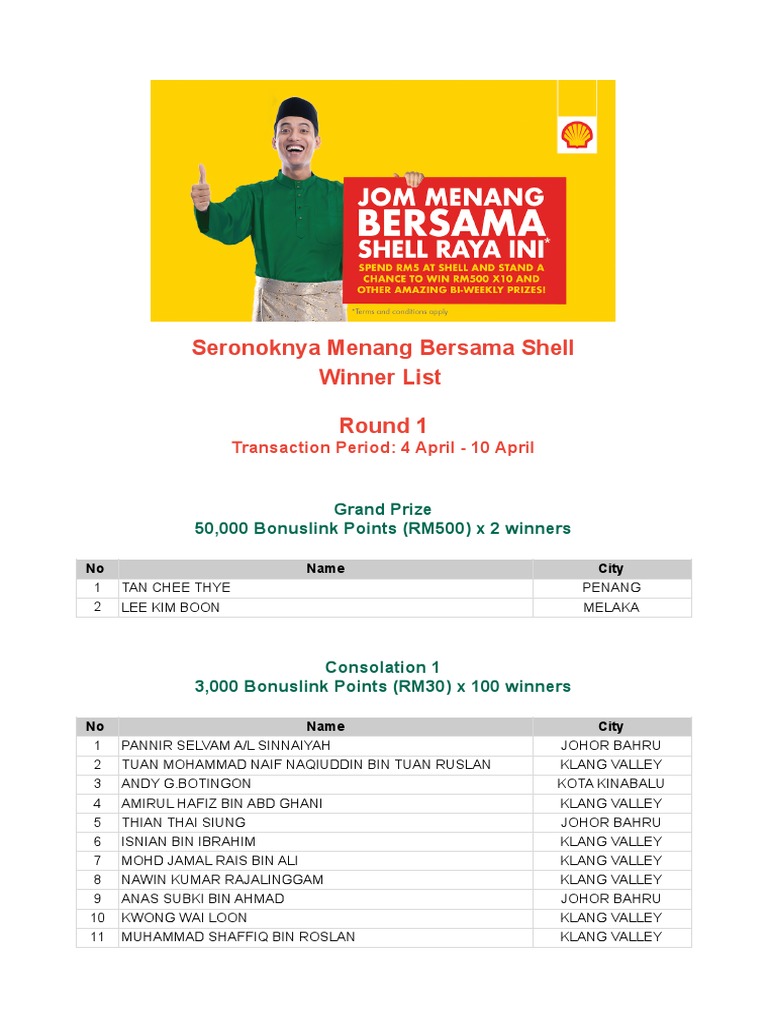Seronoknya Menang Bersama Shell Round 1 Winners | PDF