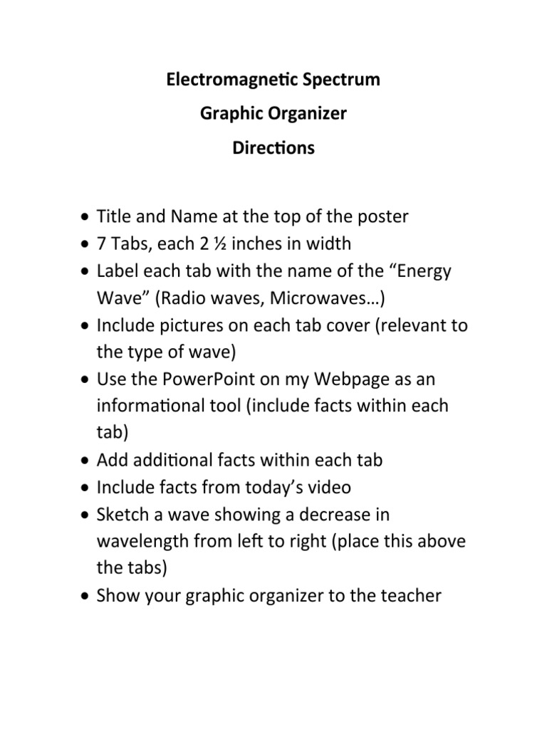 Electromagnetic Spectrum Graphic Organizer | PDF