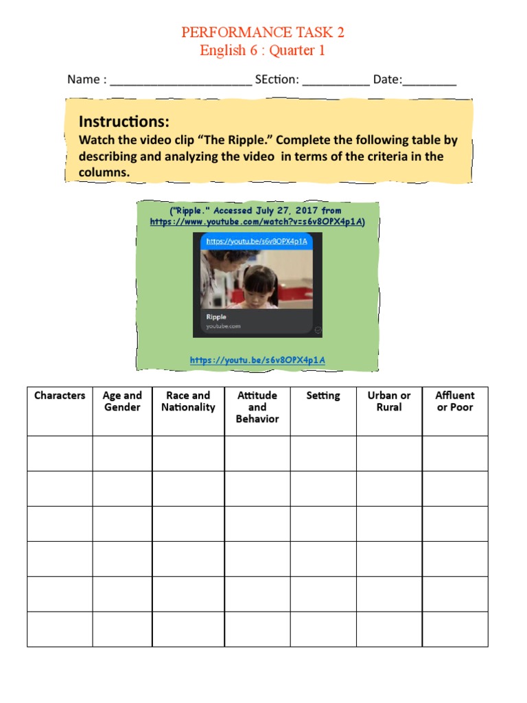 Performance Task #2 | PDF
