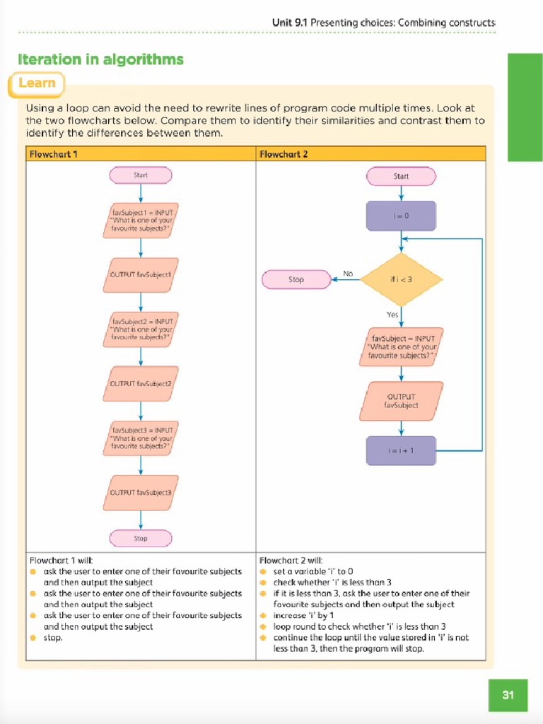 Y9 Cambridge Computing PG 32-38 | PDF