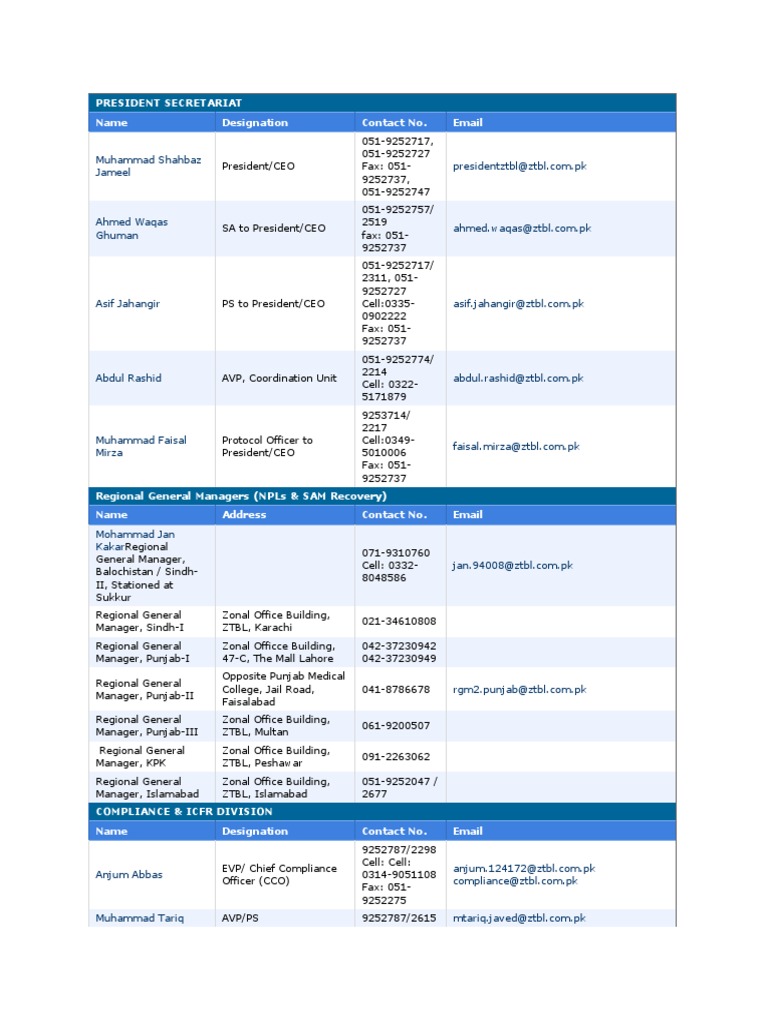 Telephone Directory | PDF | Money Laundering | Islamic Banking And Finance