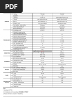 Data Sheet For PSV | PDF | Valve | Pressure