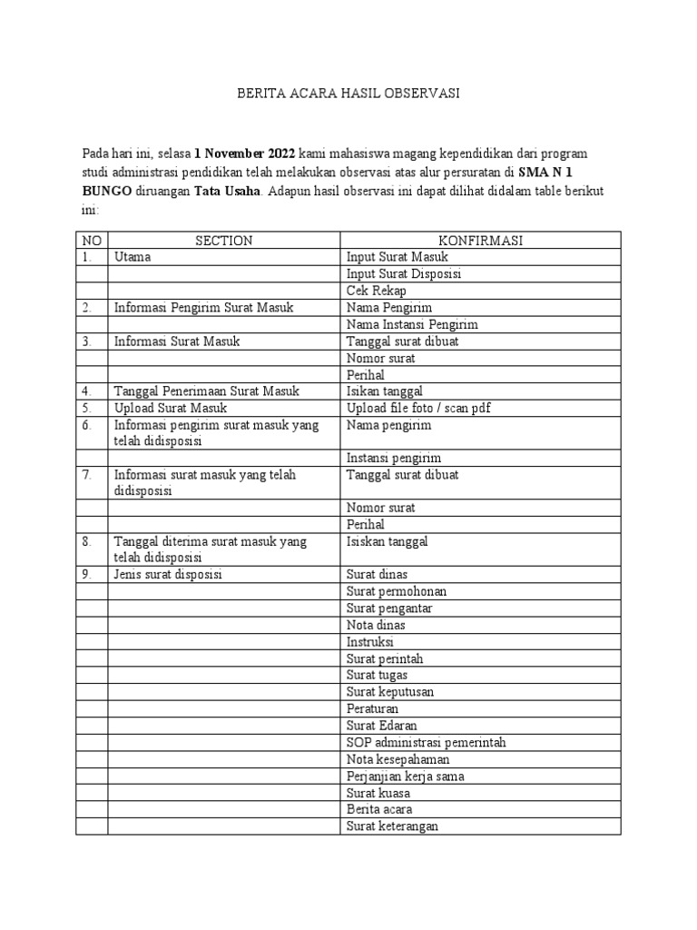 Hasil Observasi Alur Persuratan SMA | PDF