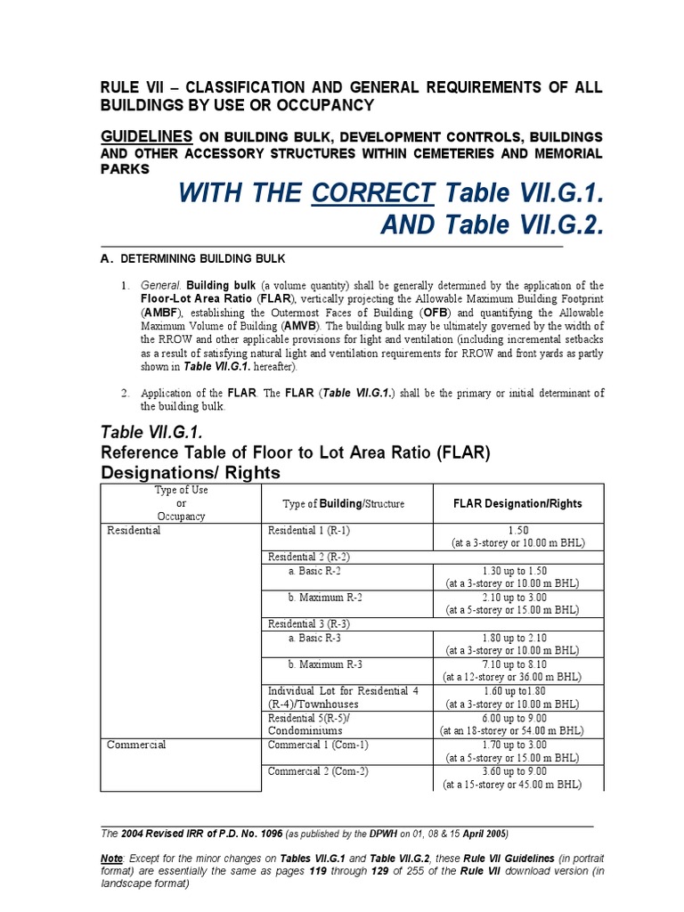 Rule VII Guidelines-1-1 | PDF | Cemetery | Burial